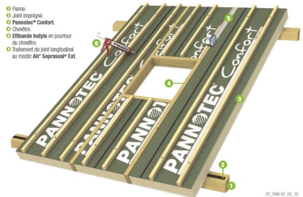 Panneau de toiture Pannotec Confort Plâtre RB - Groupe Ratheau